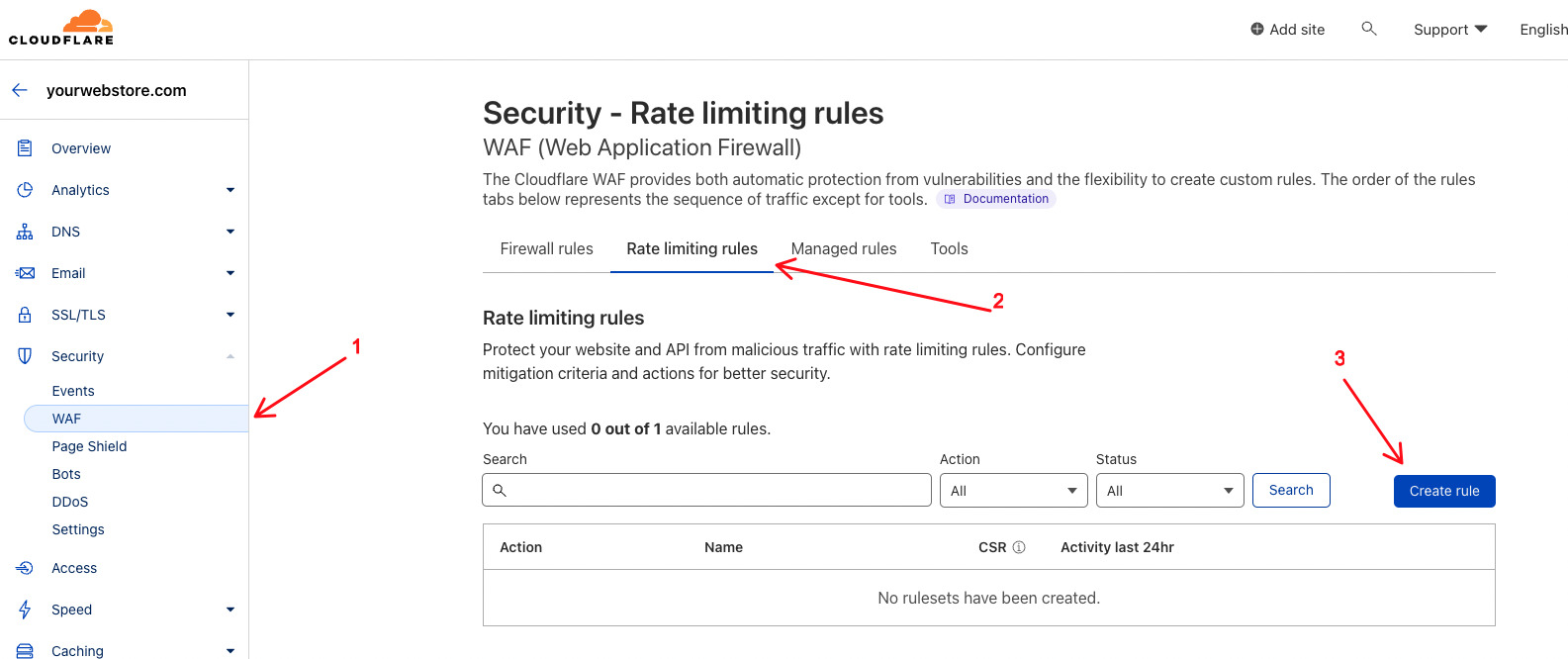 Enable Cloudflare Rate Limiting - commercebuild Success Portal Enable Cloudflare Rate Limiting - commercebuild Success Portal